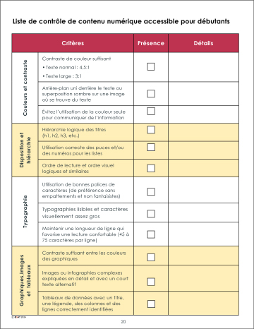 Liste de contrôle de contenu numérique accessible pour débutants ...